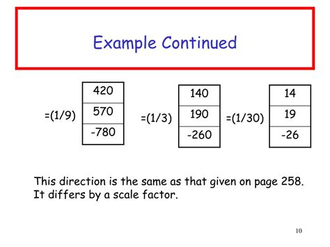 Ppt Lecture Chapter Interior Point Algorithm Powerpoint