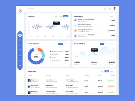 Saas Admin Dashboard Design Behance