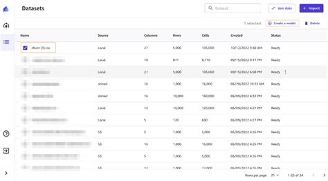 Use Amazon Sagemaker Canvas For Exploratory Data Analysis Aws Machine