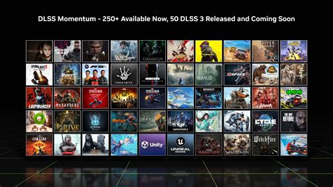 Nvidia Dlss 3 Launching In Another 6 Games Marvels Midnight Suns And Hitman 3 Geforce News