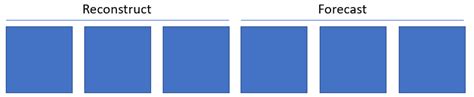 Javascript Jqxgrid Bootstrap 320 Modal Unable To Select Input
