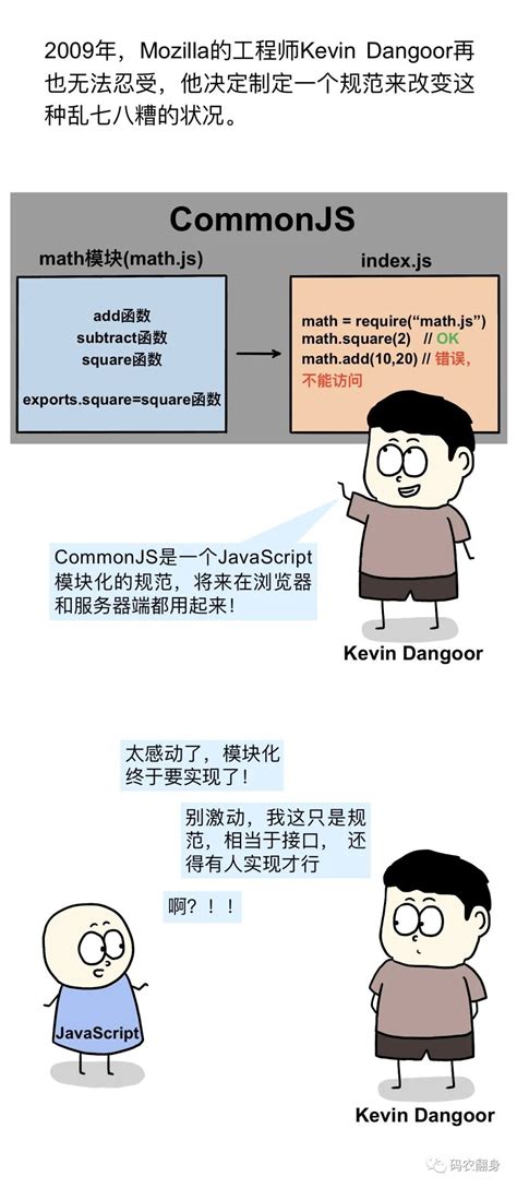 漫画：javascript咸鱼翻身记码农翻身的博客 Csdn博客