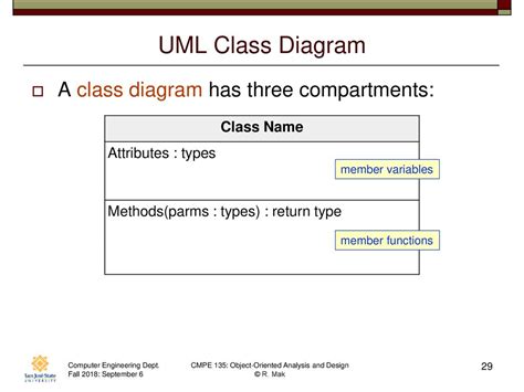 Cmpe 135 Object Oriented Analysis And Design September 6 Class Meeting Department Of Computer