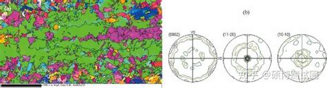 一文读懂ebsd 技术在材料中的应用 知乎