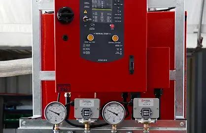 Fire Pump Testing Procedures In Australia Global Pumps