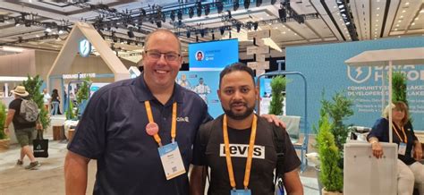 Shirajul Kabir Rab On Linkedin Snowflakesummit2023 Qlik Data Analytics Snowflake Networking