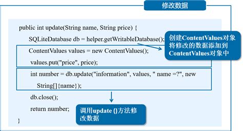 Android移动开发基础案例教程 第5章 SQLite数据库 android实战演练绿豆通讯录 CSDN博客