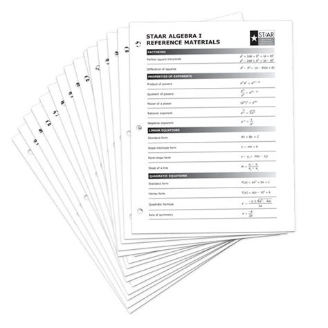 Algebra Eoc Reference Sheet