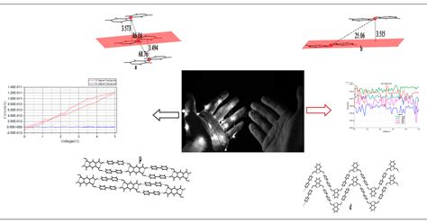 Temperature Dependent Semiconducting Behavior Of An Organic Cocrystal