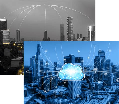 Custom Iot Software Solutions Iot Works