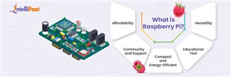 10 best raspberry pi projects to practice in 2025 intellipaat