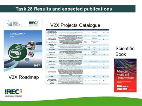 Insights On V2x Technology Archi Symposium Applied Research On