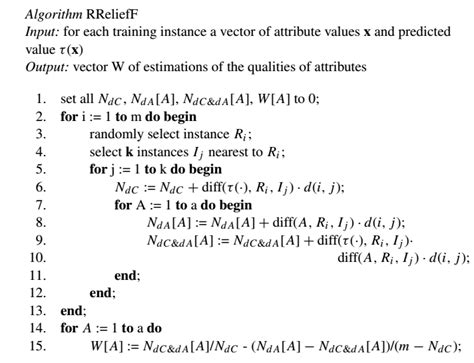 Rrelieff Algorithm For Regression For Feature Selection With An Example Cross Validated