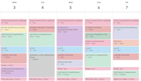 Unemployed Utilize A ‘workday Mindset To Stay Productive
