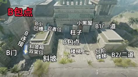 《cs Go》远古遗迹地图的各个点位技巧 Cs Go 中国游戏门户站