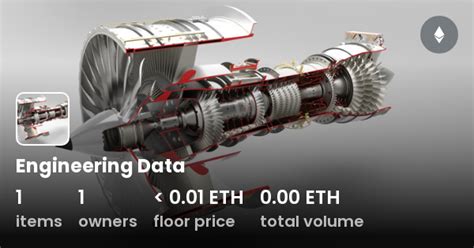 Engineering Data Collection Opensea