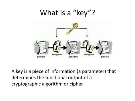 RSA ALGORITHM By Muthugomathy And Meenakshi Shetti Of GIT COLLEGE PPTX