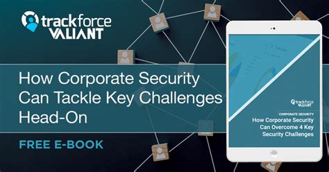 Shiva Kiran K On Linkedin Cybersecurity