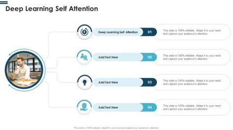 Deep Learning Self Attention Powerpoint Presentation And Slides Ppt