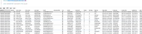 Mysql中的性别字段到底加不加索引mysql脚本之家