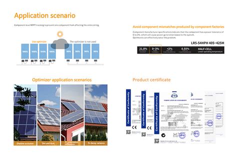 800w Solar Optimizer 600w Solar Optimizer Highly Compatible With 9999