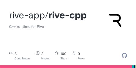 Rive Create And Ship Interactive Animations To Any Platform Feature