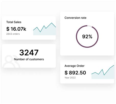 Boost Online Sales With Odoo ECommerce Automation Software