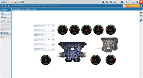 The Industrys No 1 Multi Brand Eclipse Diagnostics