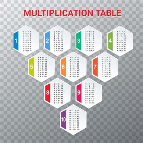 Educational Vector Images Over 16 Million