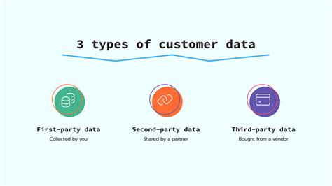 customer data analytics for 2025 key insights and tools stape