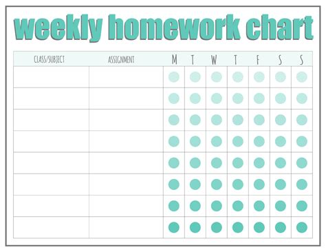 Homework Behavior Chart