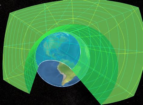 Rectangularsensor Cesium Documentation