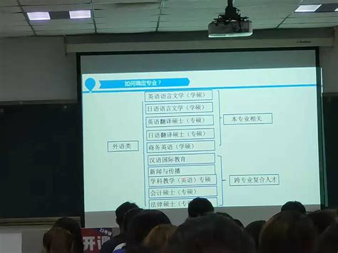 荣耀v40放大拍照模糊到让我怀疑人生 知乎