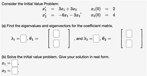 Solved Consider The Initial Value Problem