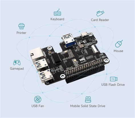 PCIe To Gigabit Ethernet And USB 3 2 Gen1 HAT For Raspberry Pi 5 3x