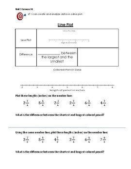 Line Plot Subtract Fractions Illustrative Math 4th Grade Unit 3