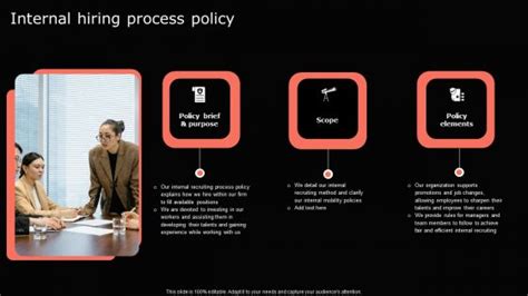 Internal Hiring Process Policy Powerpoint Templates Slides And Graphics