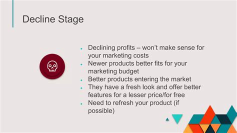 Product Life Cycle With Examples Aayush Jain PPT