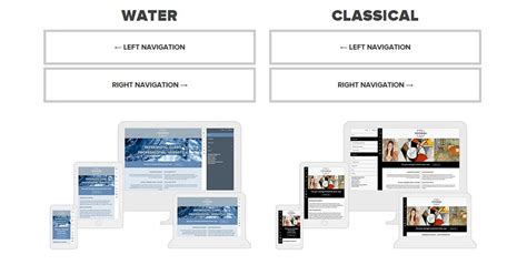 Bootstrap Templates For Business Professional Design Layout Templates