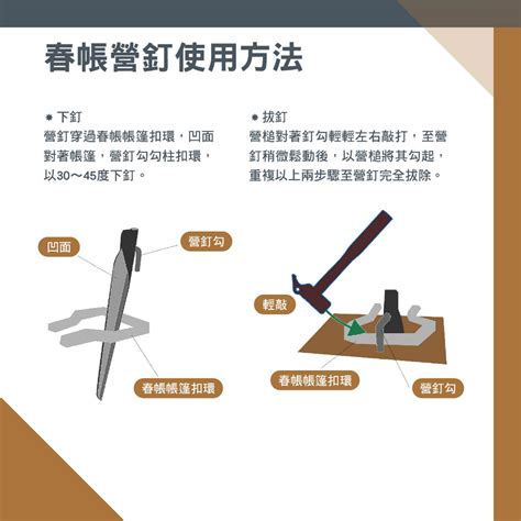 帳篷 【逐露天下】springbar 春帳 Traveler 旅行家 上將藍 大地色 野牛棕 房屋帳 5 6人 露營 蝦皮購物