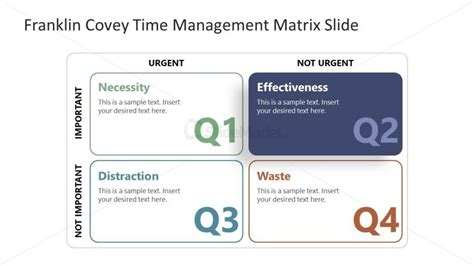 Editable Franklin Covey Matrix For Ppt Slidemodel