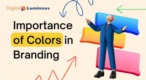 Color Psychology In Branding How Color Shapes Brand Identity