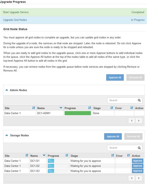 Upgrading Grid Nodes And Completing The Upgrade