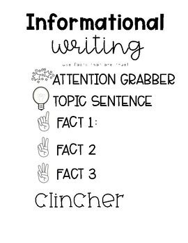 Writing Anchor Charts By Thatteachergal TPT