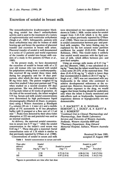 Excretion Of Sotalol In Breast Milk Pmc