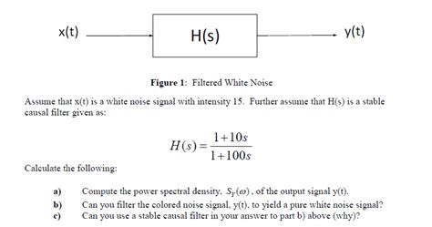 Solved Assume That Xt Is A White Noise Signal With