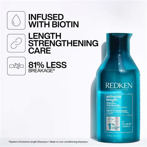 Complete Extreme Length Set Longer Stronger Hair Redken
