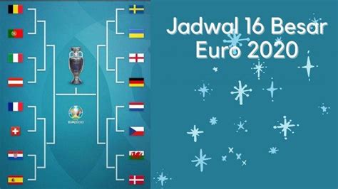 Jadwal Pertandingan Dan Negara Yang Lolos Ke 16 Besar Euro 2020