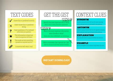 Nonfiction Text Strategies Anchor Charts Instant Download Text Codes Get The Gist Context