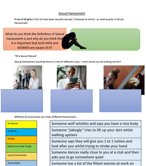 Sexual Harassment Teaching Resources